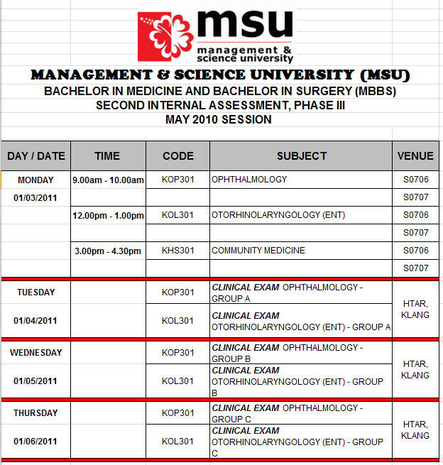 MBBS IMS MSU - Shah Alam Campus: January 2011
