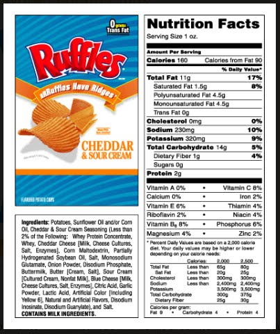 Romepedia: Guilty Pleasure - RUFFLES® Cheddar & Sour Cream Flavored ...