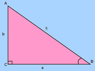 matemática: EL TRIÁNGULO