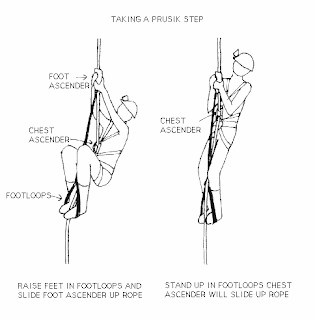 Serpihan Jejak Langkah yang Tertinggal: some single rope technique