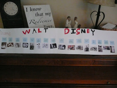 My Laughin' Place: Walt Disney Time Line