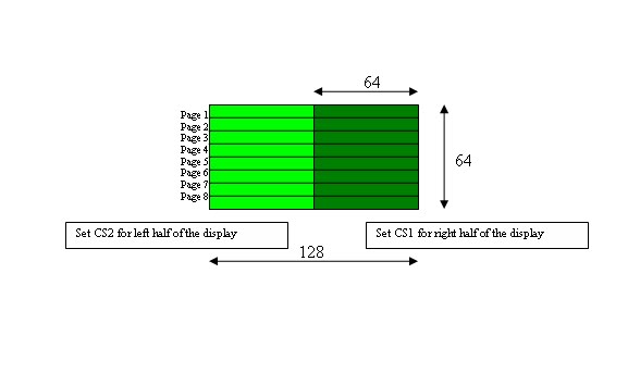 Universal Microcontroller: KS0108B Graphic LCD Interfacing