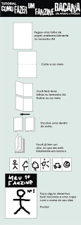 UH, TENDEL!!!: TUTORIAL: Como fazer um Fanzine...