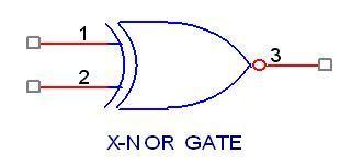 Sistem Digital: BAB II ( Rangkai Logika )
