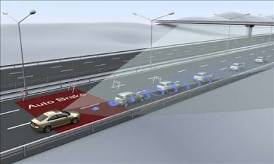 RIDE SYSTEMS ::: The Future of Autonomous Vehicles