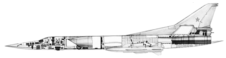 WEAPONS TECHNOLOGY: Tupolev Tu-22M3 Backfire C Bomber - Missile Carrier ...