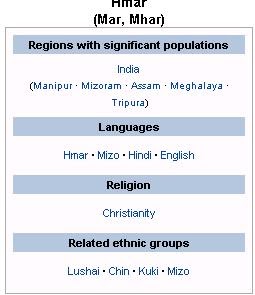 Hmar, Hmar History: Hmar in Brief