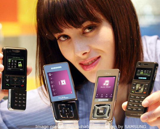 Samsung F500–A Slim,Trim and Stylish Multimedia Music Phone | Dual ...