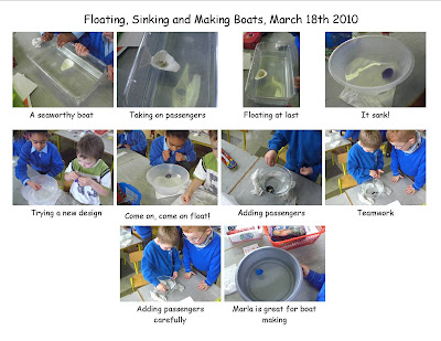 Science Projects: Floating, Sinking and Making Boats