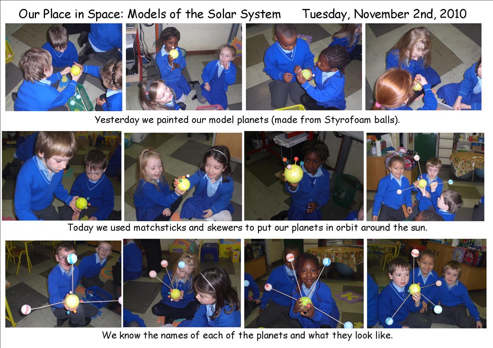 Science Projects: Models of our solar system: Senior Infants