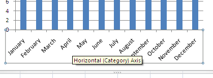 MS Excel made Easy: How to change the alignment in the Chart Axis