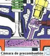 MOTORES YERSON DIESEL: PRECOMBUSTION