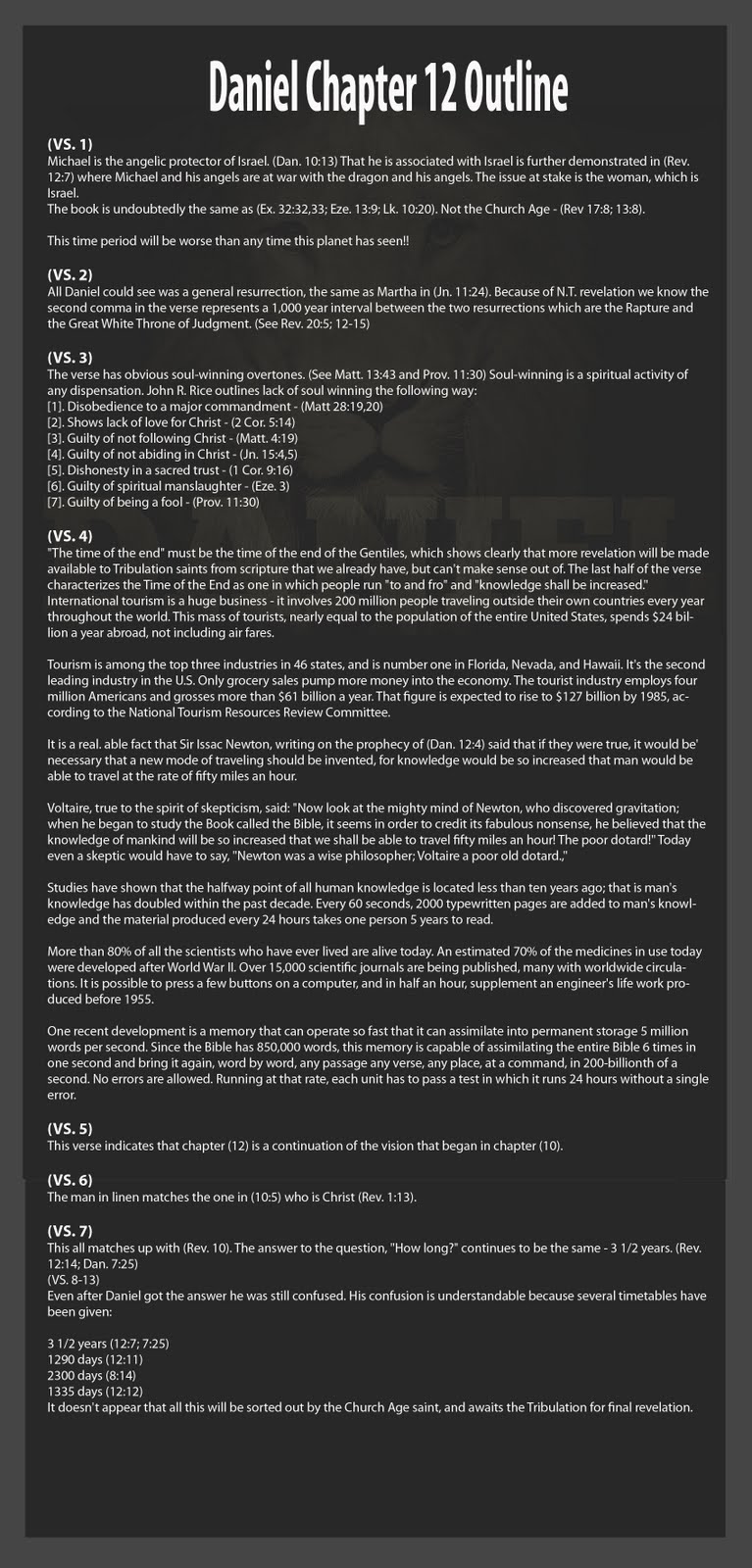 Daniel: Daniel Chapter Twelve