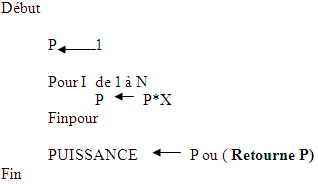 Cours Algorithme les fonctions : Algo fonctions avec des exemples ...