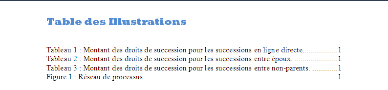 Exercice Corrigé Insérer table des illustrations Word 2007 TP ...