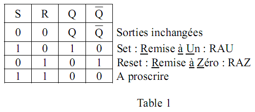 Logique Séquentielle