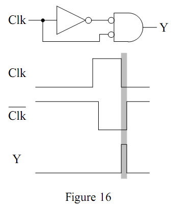 Logique Séquentielle