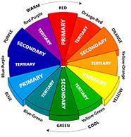 Welke kleur past bij rood?