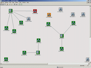 Net Complete: NetXMS