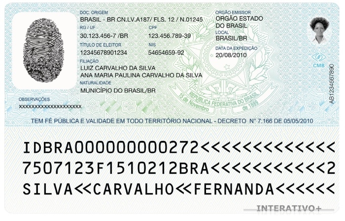 Interativo +: Novo documento de identidade que irá substituir o RG
