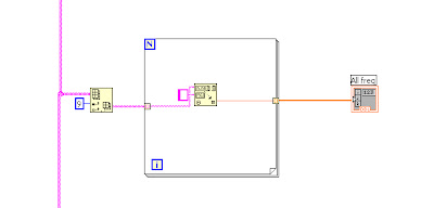 controlling HIOKI LCR Hitester with LabView