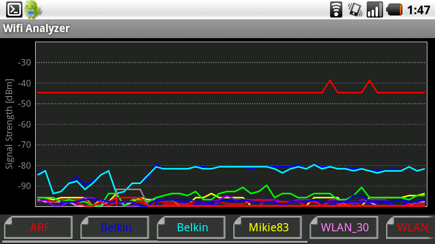 Aplicaciones Hack para Android ~ Blackploit [PenTest]