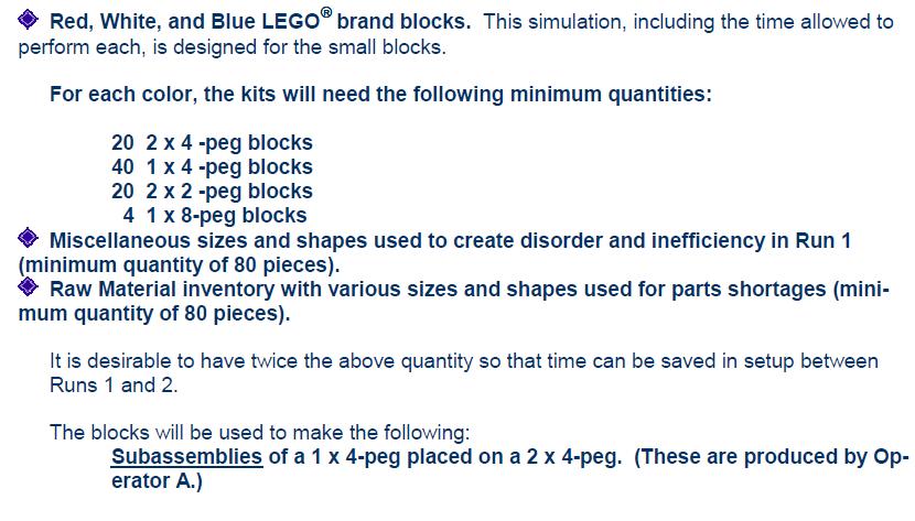 Lean Lego Game