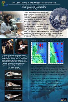 Escribawerkz: Your Total Multimedia Solution: BFAR @ 63: Fisheries ...