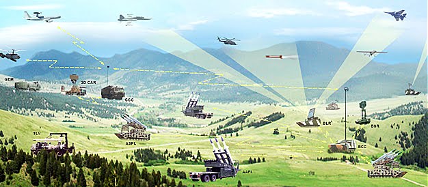 BASS BOYS 007: Active Electronically Scanned Array Radar System (AESA)