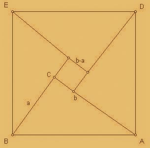 indian mathematical brains