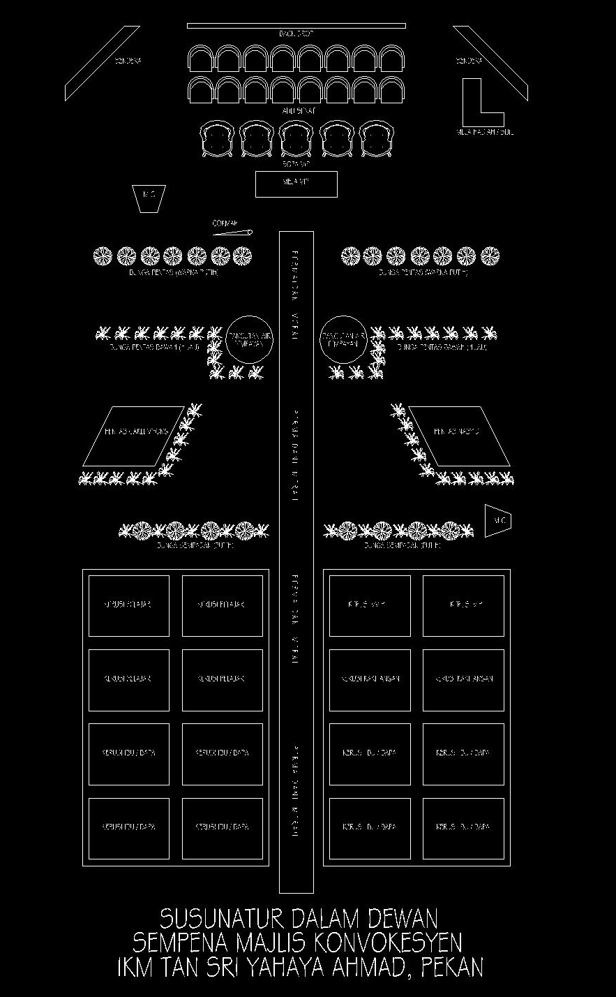 juzailialias: layout dewan majlis konvokesyen ke 16