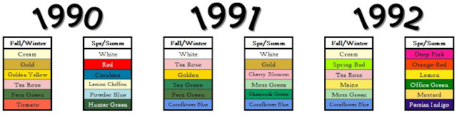 Comfortable Feathers: Color Trends: 1990 - 1998