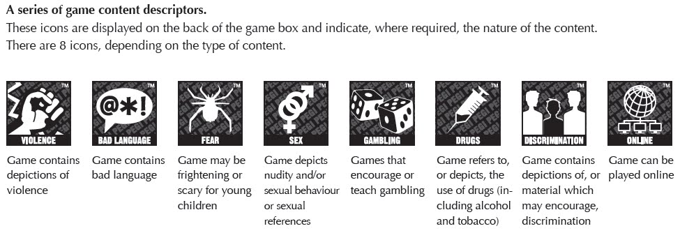 Charlotte Hodson - A2 Media Studies: Video Game Classifications
