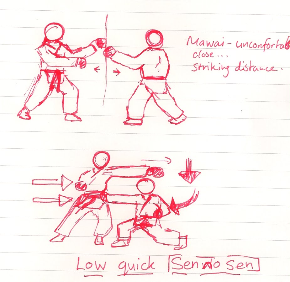 Shiramizu Japan Karate Dojo: Sen-no-sen arimasen