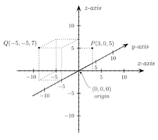 The Arts, Sciences and Medicine: The Wealth of the Human Spirit