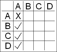 Applied Math 40S (Winter '07): Probability: using the "choose" formula