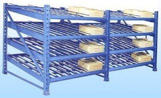 LPI Rack Range Vietnam: Light FIFO Racking Systems (LFR)