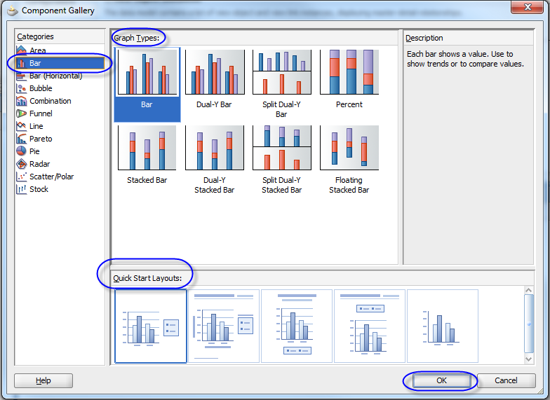 Naive: Using Bar Graph (Oracle DVT Component): Part I