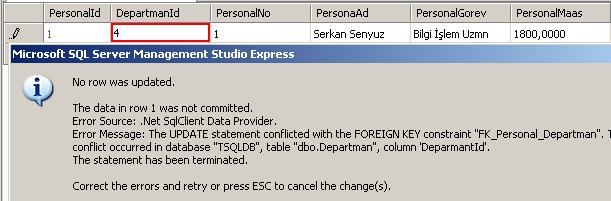 Serkan Şenyüz: Ms Sql Server Management Studio Table ilişkileri