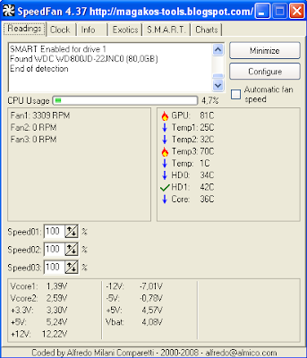 SpeedFan 4.46 ~ Freeware-Tools.Net