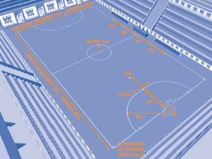 Cancha de microfutbol con medidas vista desde arriba - Imagui