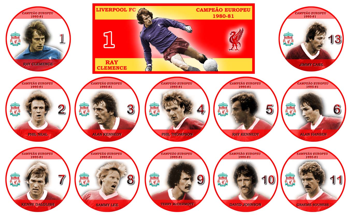 Tribuna do Botão: LIVERPOOL 1981 - Campeão da Copa Européia de Clubes ...