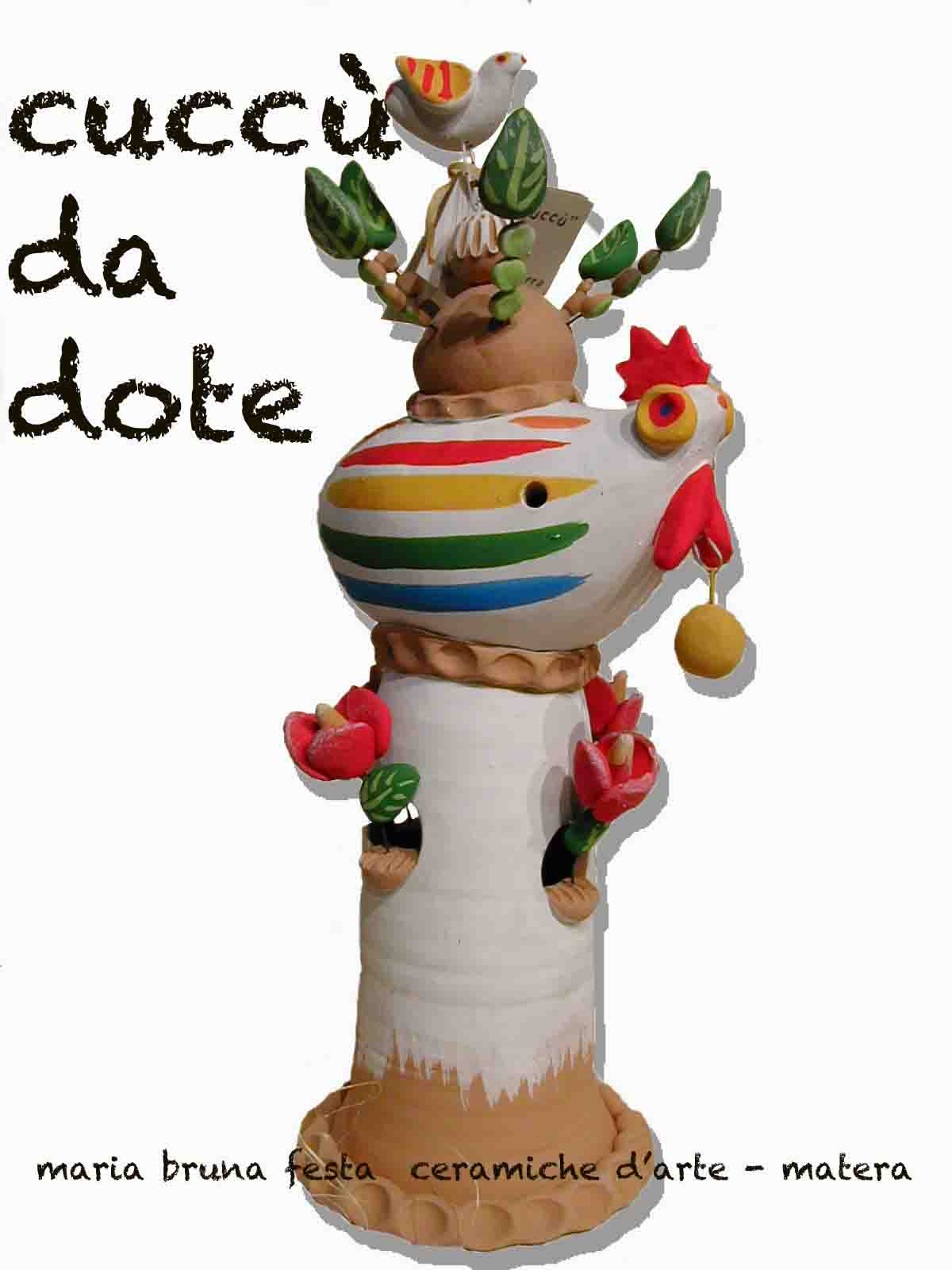 Il cuccù: tipico fischietto in terracotta: Cuccù della tradizione