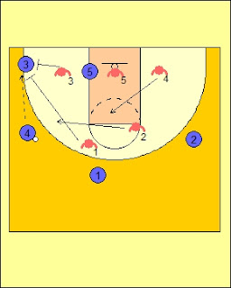 Aprendebaloncesto: Jim Boeheim, Syracuse Basketball y la Defensa Zonal ...