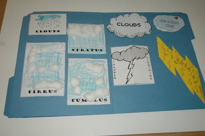 Homeschool or Bust: Weather Lapbook...