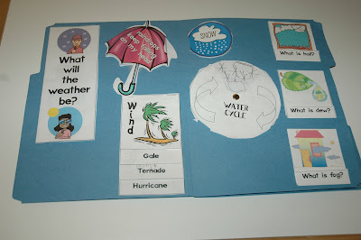 Homeschool or Bust: Weather Lapbook...