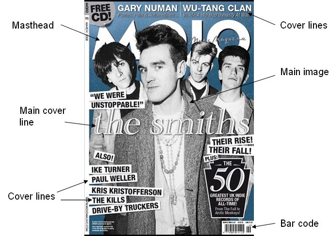 Andrew Hone | AS Media Studies: Conventions of a magazine front cover