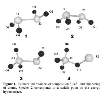 Dithionite Literature Resource Page