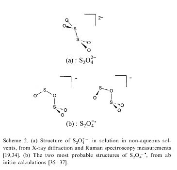 Dithionite Literature Resource Page: Dithionite - Sulphur Dioxide ...