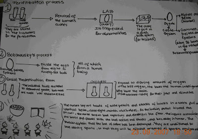 SanPa On-line: 3rd polimodal comments on Brave New World